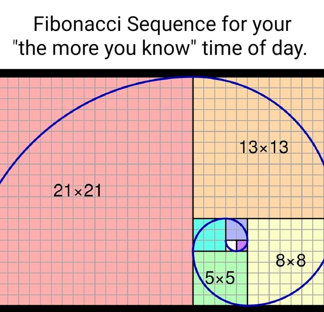Fibonacci Sequence for your "the more you know" time of day. - iFunny