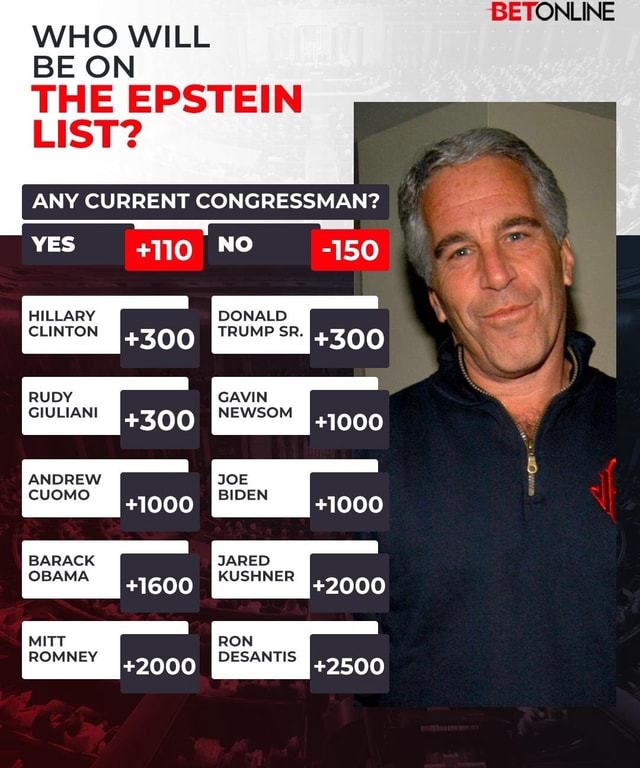 WHO WILL BE ON THE EPSTEIN LIST? ANY CURRENT CONGRESSMAN? YES +110 NO ...