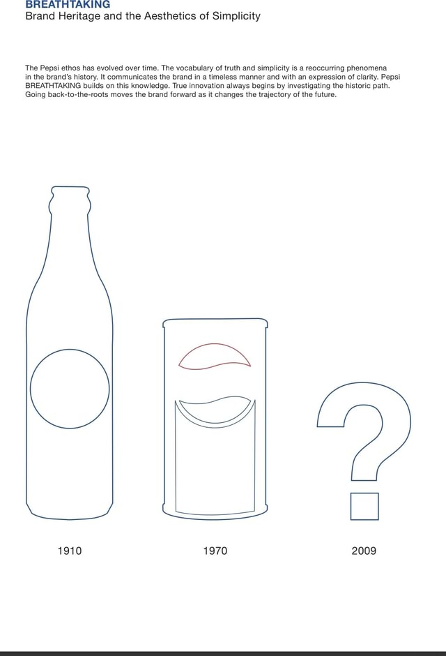 BREATHTAKING Brand Heritage and the Aesthetics of Simplicity The Pepsi ...