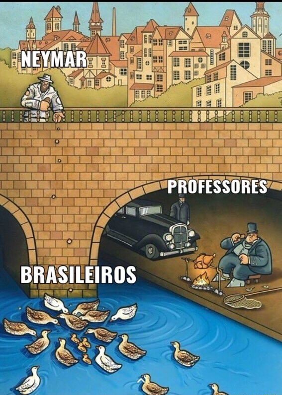 NEYMAR PROFESSORES BRASILEIROS - iFunny