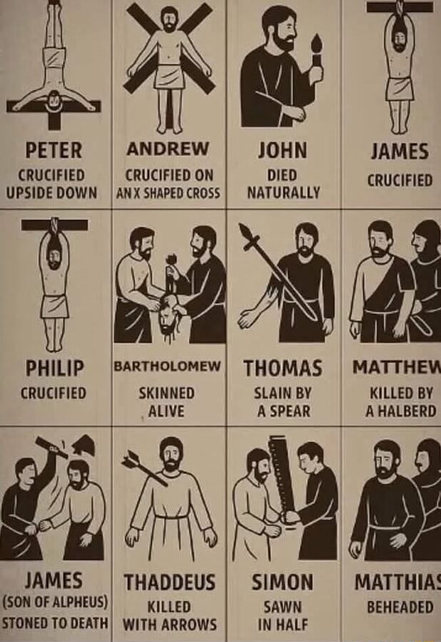 PETER I ANDREW I JOHN JAMES CRUCIFIED I CRUCIFIED ON DIED UPSIDE DOWN I ...
