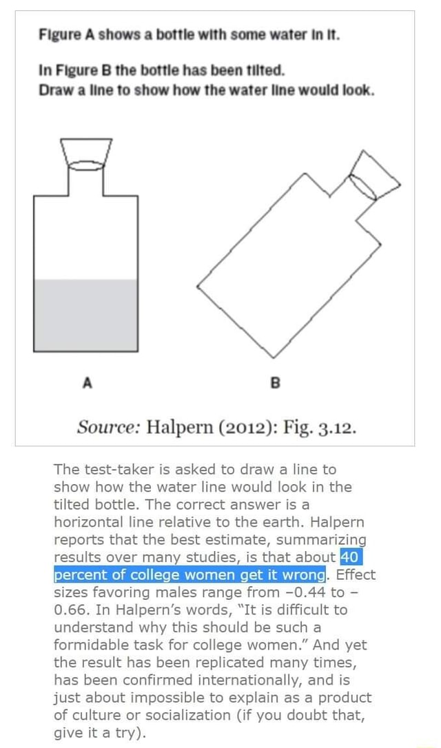 Figure A shows a bottle with some water In It. In Figure B the bottle ...