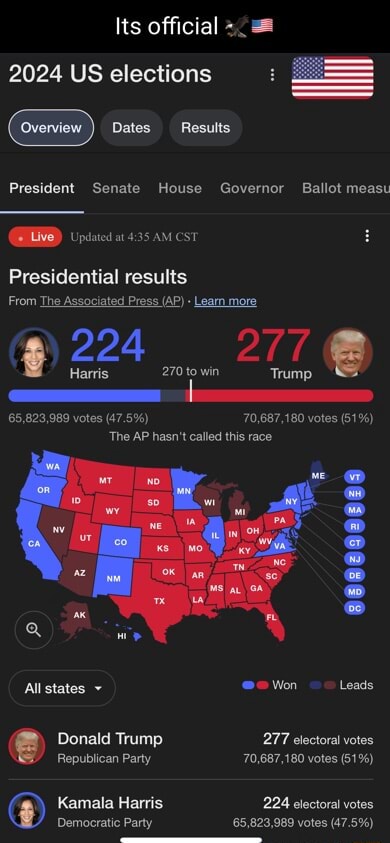 Its official = 2024 US elections Dates Results President Senate House ...