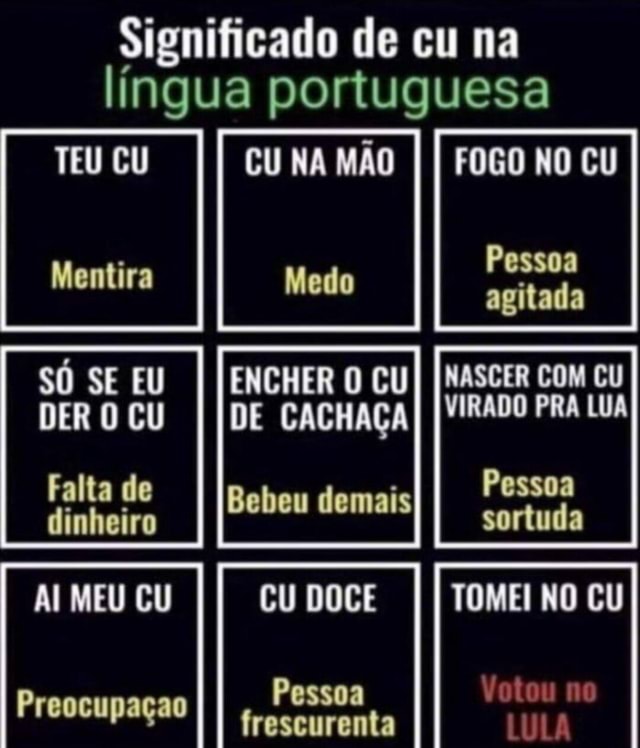 Significado De Cu Na Língua Portuguesa Teu Cu Cu Na MÃo Ii Fogo No Cu