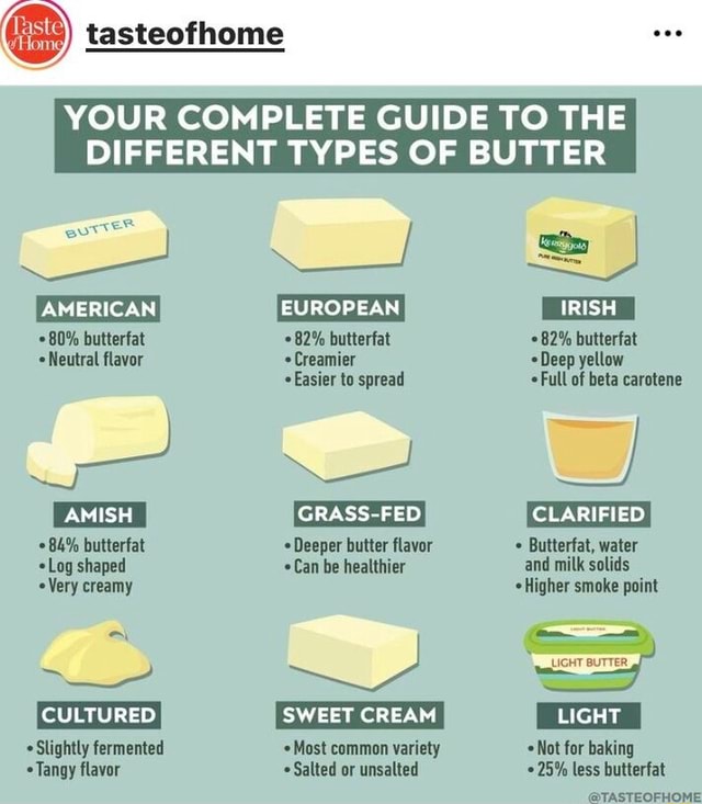 Tasteofhome YOUR COMPLETE GUIDE TO THE DIFFERENT TYPES OF BUTTER ...