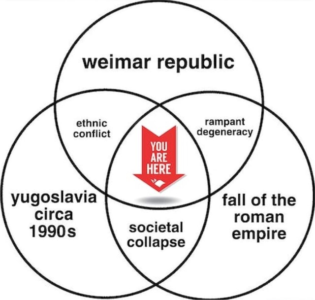 Weimar republic rampant degeneracy yugoslavia circa 1990s fall of the ...