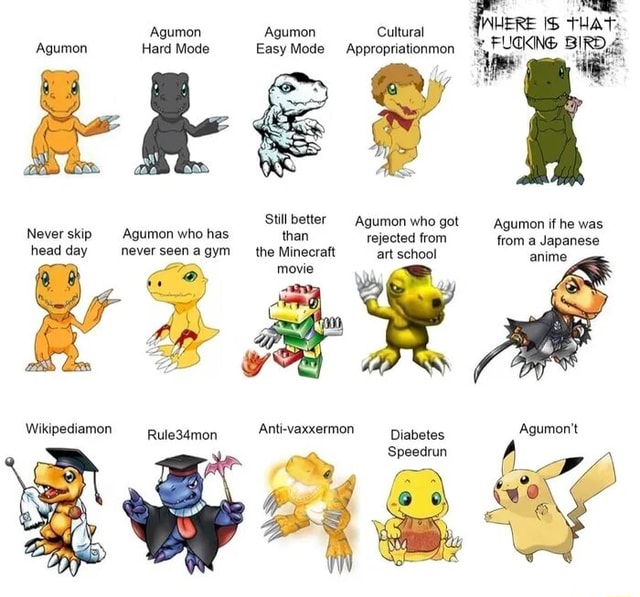 In Agumon Agumon Cultural INHERE Is tHAT: Agumon. Hard Mode Easy Mode ...