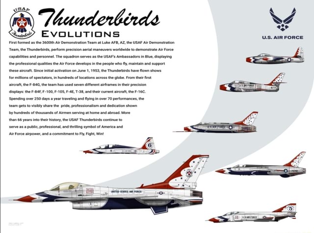 Suds'? EVOLUTIONS First formed as the 3600th Air Demonstration Team at ...