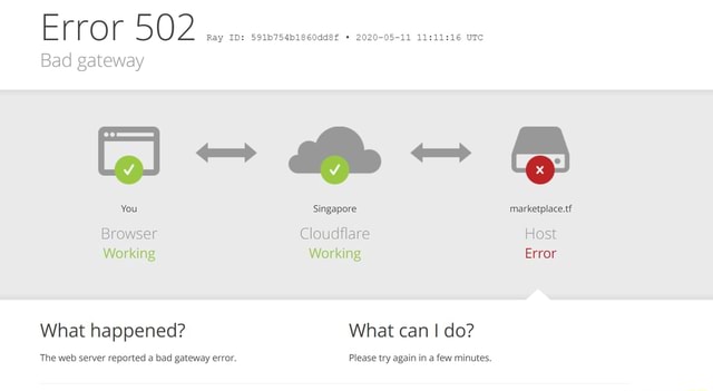 E rro 502 Ray ID: 591b754b1860dd8f 2020-05-11 UTC Bad gateway You ...