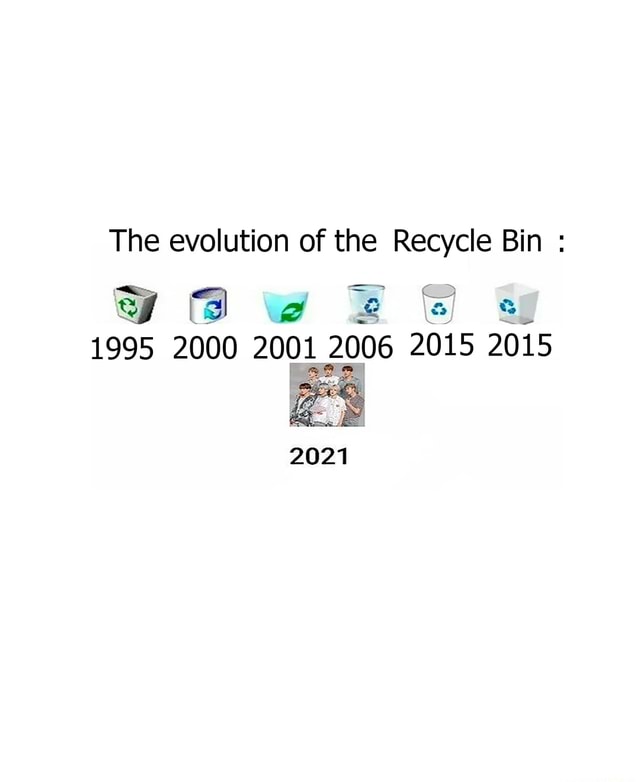 The evolution of the Recycle Bin : 1995 2000 2001 2006 2015 2015 2021 ...