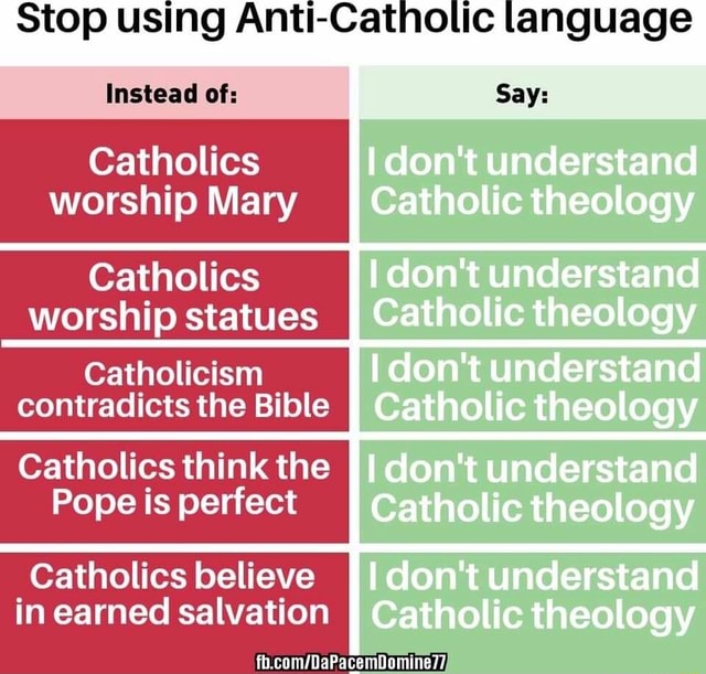 Stop using Anti-Catnolic language Instead of: Say: I don't understand ...