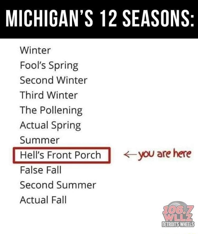 MICHIGAN’S 12 SEASONS: Winter Fool’s Spring Second Winter Third Winter ...