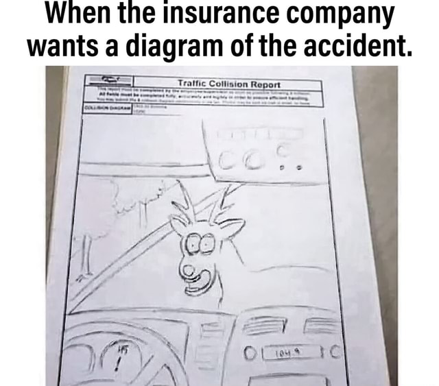 When the Insurance company wants a diagram of the accident. ac ...