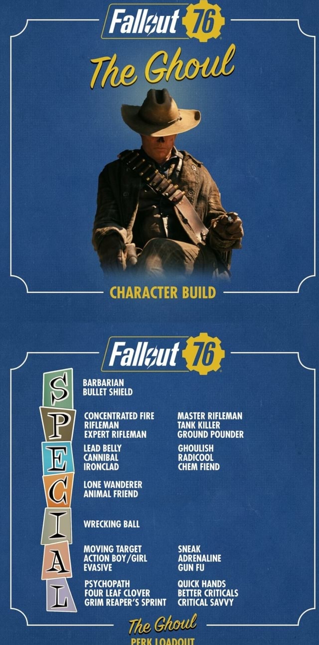 [Fallout CHARACTER BUILD BARBARIAN BARBARIAI BULLET SHIELD CONCENTRATED ...