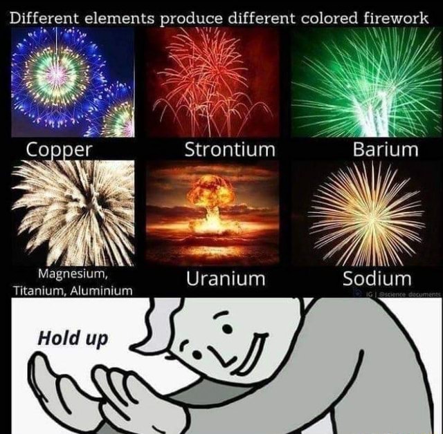 Different elements produce different colored firework Strontium Barium ...