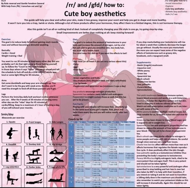 /rr/ and /gfd/ how to: Cute boy aesthetics 'This guide will help you ...