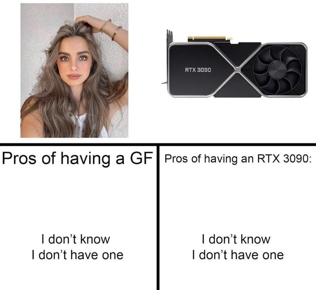RTX 3090 Pros of having a GF Pros of having an RTX 3090: I don't know I ...