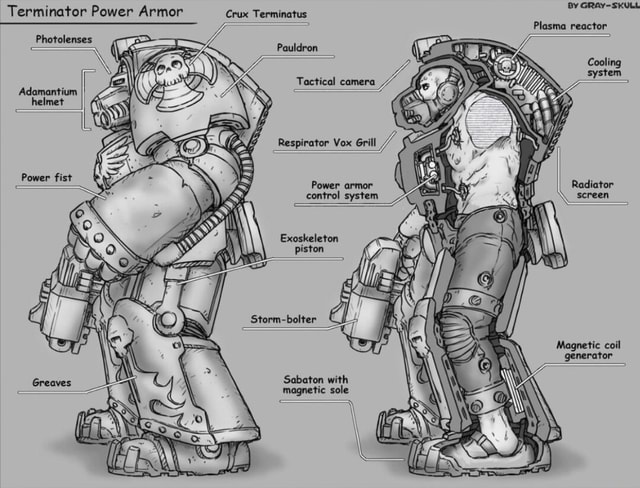 Terminator Power Armor Crux Terminatus Plasma reactor Photol Pauldron ...