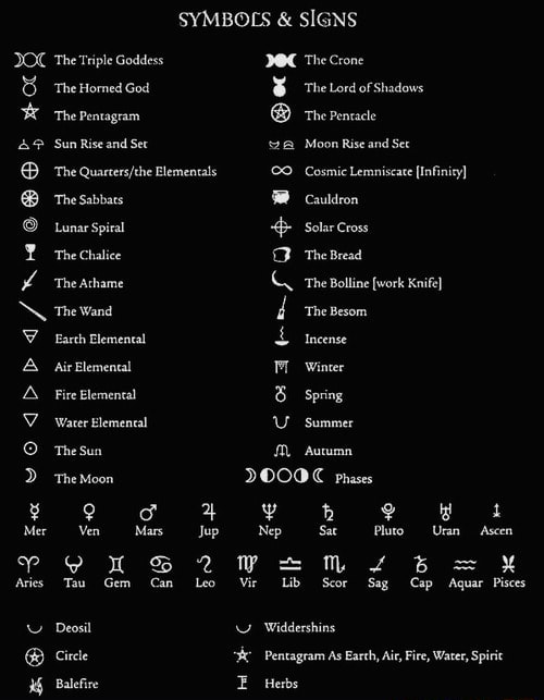 SYMBOLS & SIGNS DOC The Triple Goddess Wee "The Pentagram Sun Rise and ...