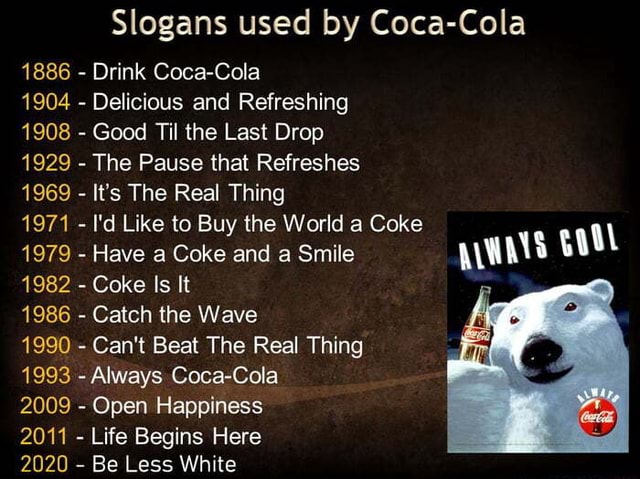 Slogans used by Coca-Cola 1886 - Drink Coca-Cola 1904 - Delicious and ...
