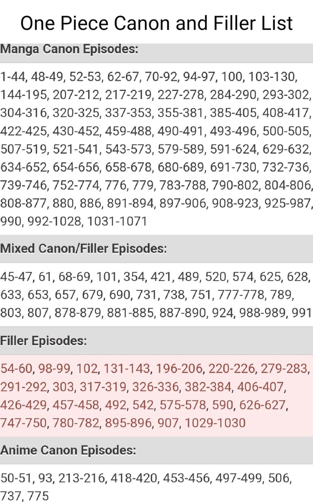 One Piece Canon and Filler List Manga Canon Episodes: 1-44, 48-49, 52 ...
