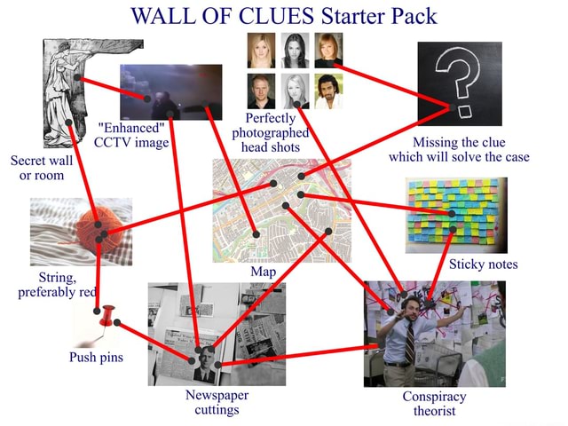 WALL OF CLUES Starter Pack Perfectly photographed head shots Missing ...