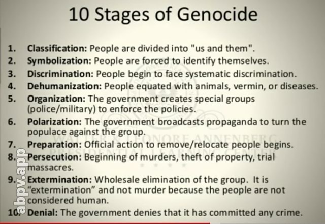10 Stages of Genocide Classification: People are divided into "us and ...