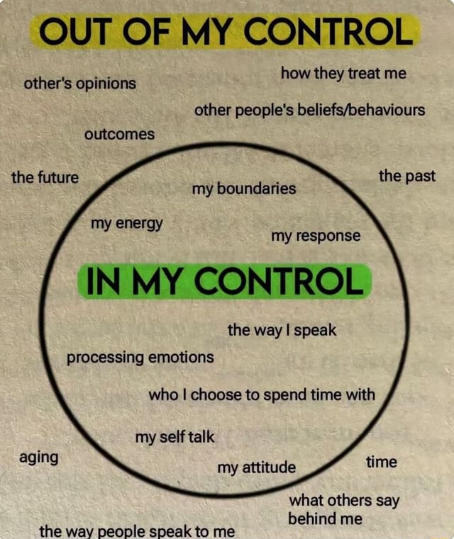 OUT OF MY CONTROL how they treat me other's opinions other people's ...