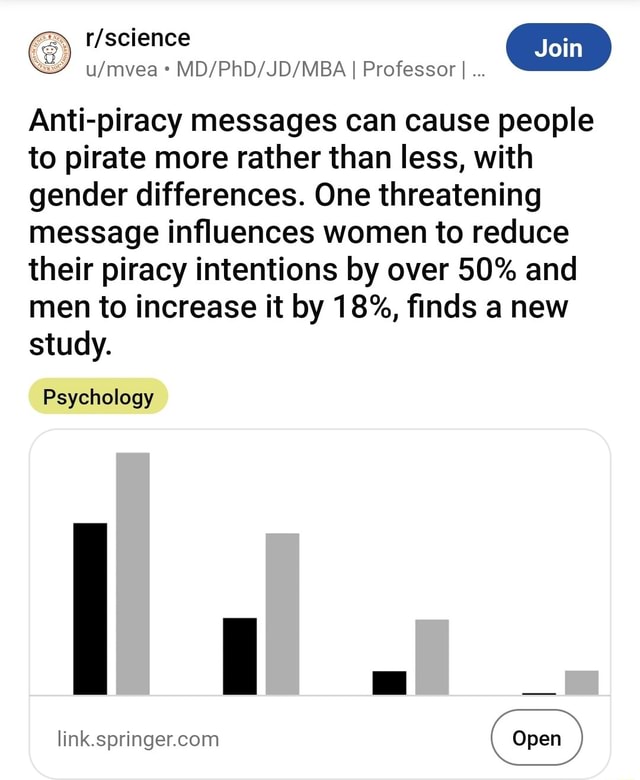 Join I Professor I Anti-piracy messages can cause people to pirate more ...