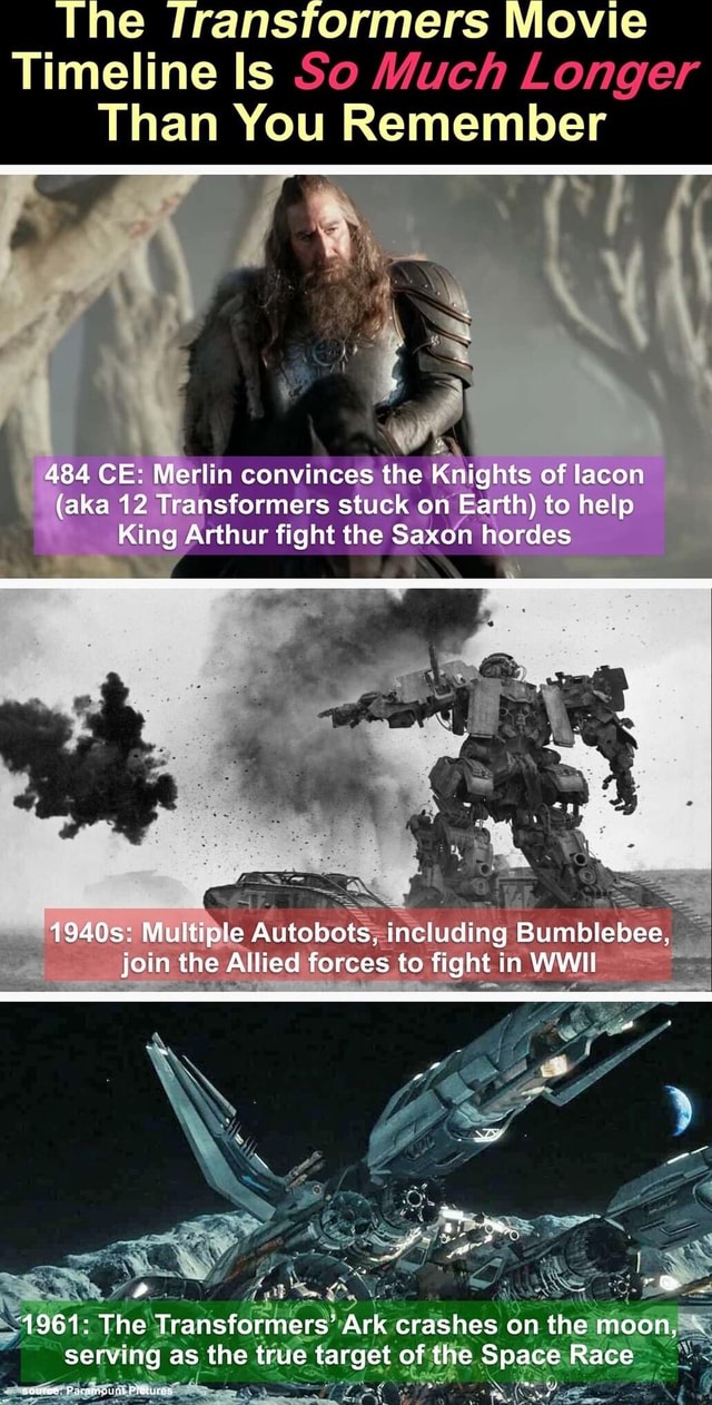 The Transformers Movie Timeline Is So Much Longer Than You 484 CE ...