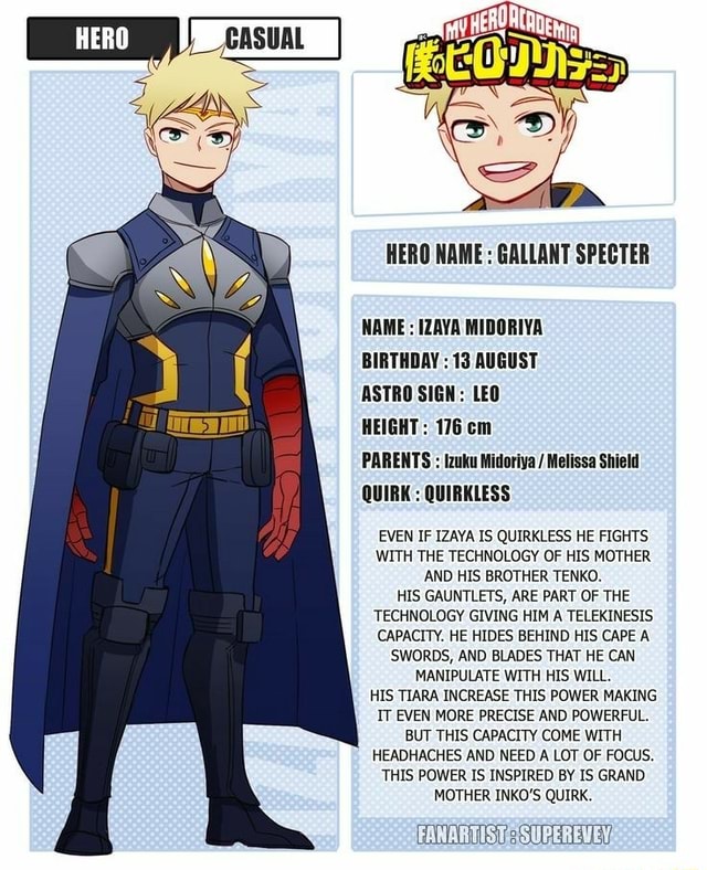 hero-name-gallant-specter-name-izaya-midoriya-birthday-13-august
