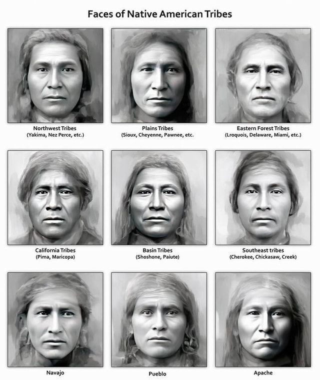 Faces of Native American Tribes Northwest Tribes (Yakima, Nez Perce ...