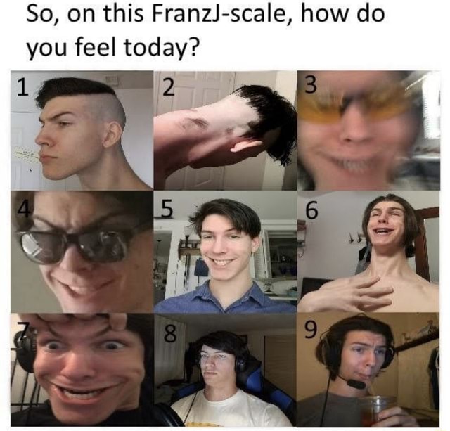 So, on this FranzJ-scale, how do you feel today? - seo.title