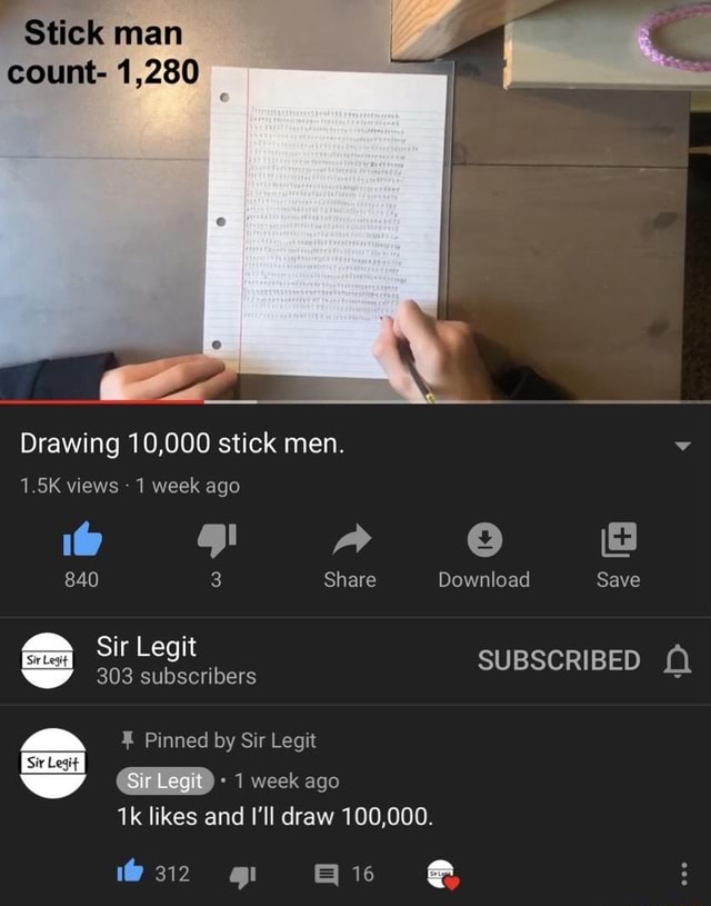 Stick man count- 1,280 Drawing 10,000 stick men. y 1 week ago 840 Share ...