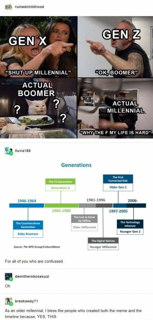 Ruinedchildhood GEN SHUT UP MILLENNIAL" ACTUAL BOOMER BOOMER, ACTUAL ...