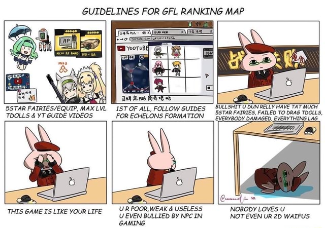 GUIDELINES FOR GFL RANKING MAP oars FAIRIES/EQUIP, MAX LVL TDOLLS YT ...