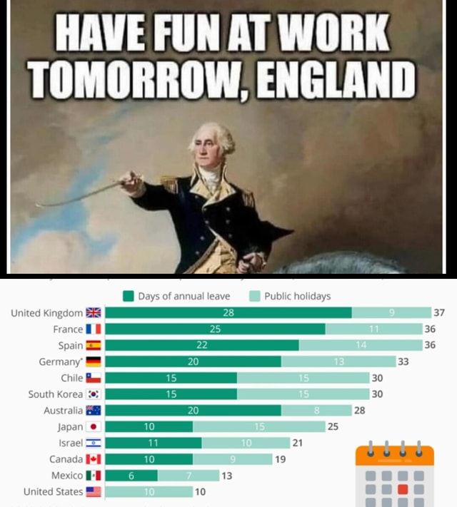 HAVE FUN AT WORK TOMORROW, ENGLAND Days of annual leave Public holidays ...
