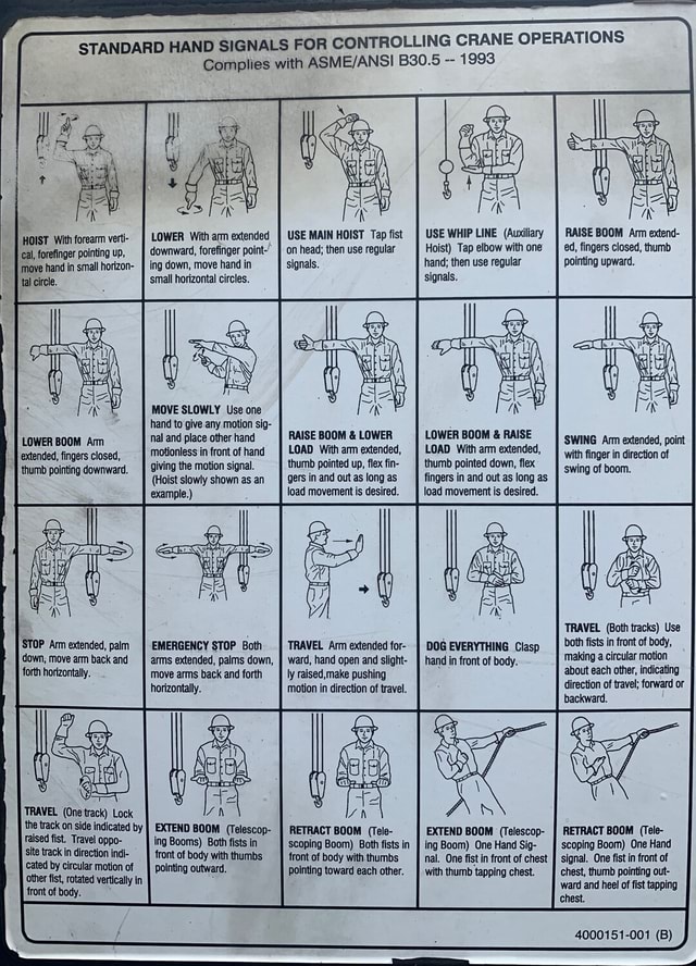 STANDARD HAND SIGNALS FOR CONTROLLING CRANE OPERATIONS Complies with ...