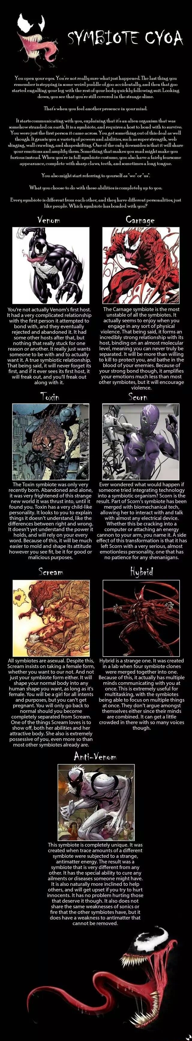 SYMBIOTE CYoA You open your eyes. You're not really sure what just ...
