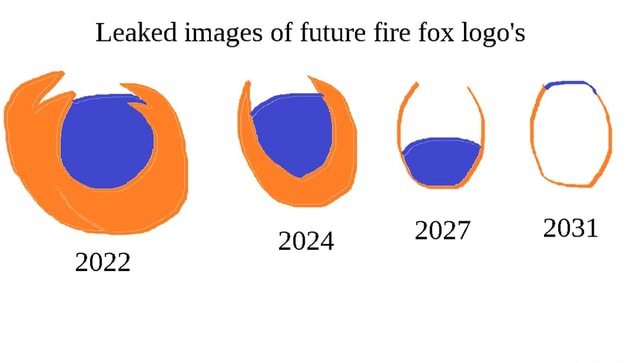 Leaked images of future fire fox logo's 2031 2022 2024 2027 2031 - iFunny