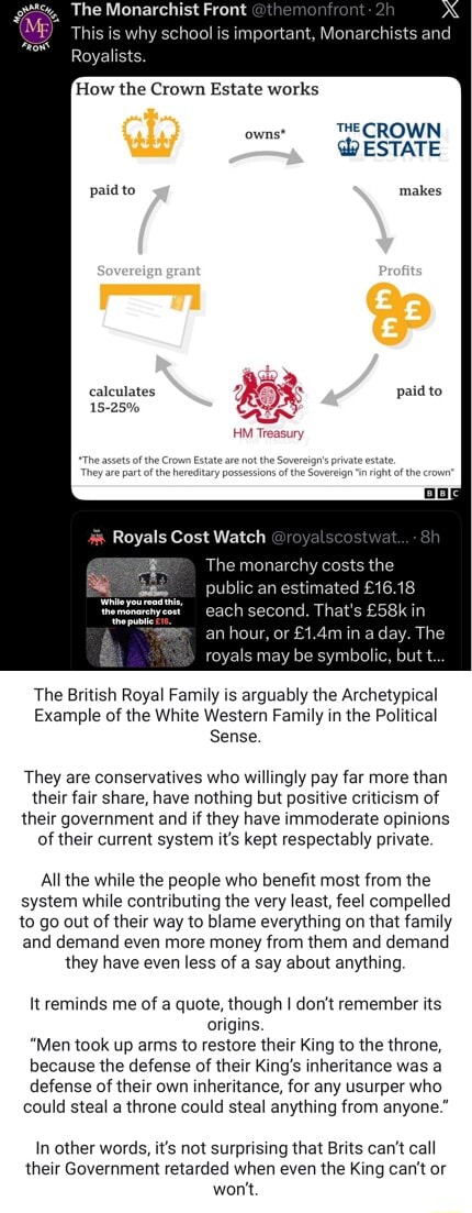 The Monarchist Front is important, Mc How the Crown Estate works owns ...