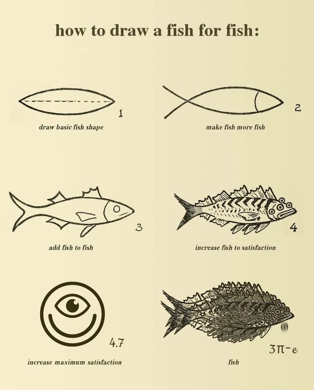 How to draw a fish for fish: draw basic fish shape make fish more fish ...