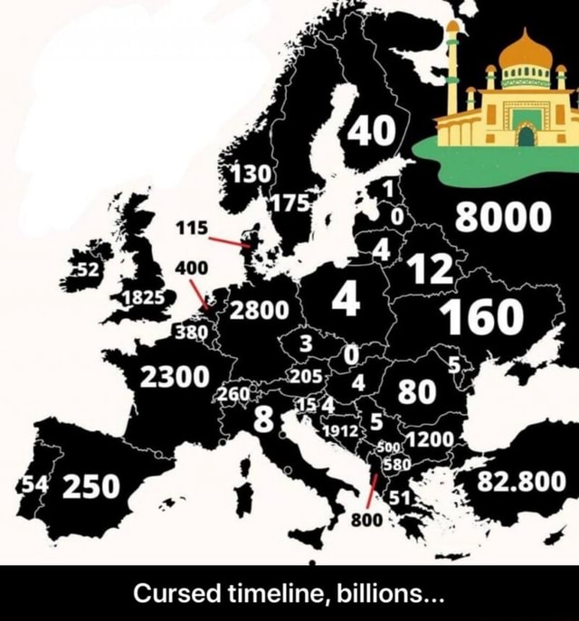 Cursed timeline, billions - Cursed timeline, billions... - iFunny