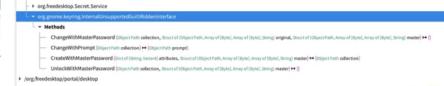 Org.freedesktop.Secret.Service org.gnome. keyring. InternalUnsupportedGuiltRiddeninterface Le ...
