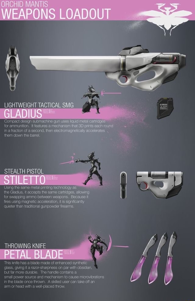 LOADOUT LIGHTWEIGHT TACTICAL SMG GLADIUS Compact design submachine gun ...