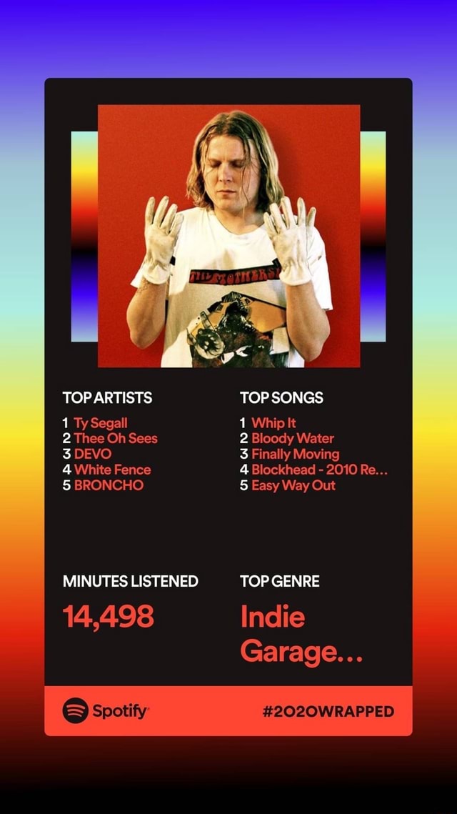 TOP ARTISTS TOP SONGS 1 Ty Segall 1 Whip it 2 Thee Oh Sees 2 Bloody ...