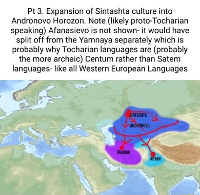 Pt 3. Expansion of Sintashta culture into Andronovo Horozon. Note ...