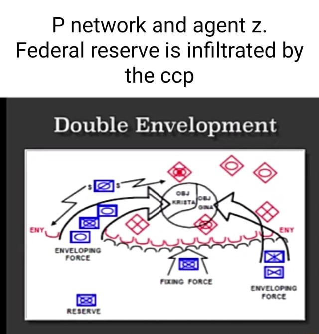 P network and agent z. Federal reserve is infiltrated by the ccp Double ...