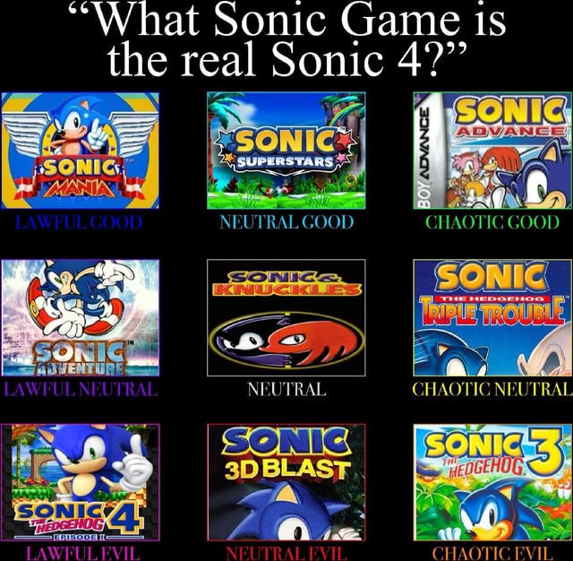 "What Sonic Game the real Sonic 4?" GUOD NEUTRAL SONIC' BLAST, NEUTRAL ...