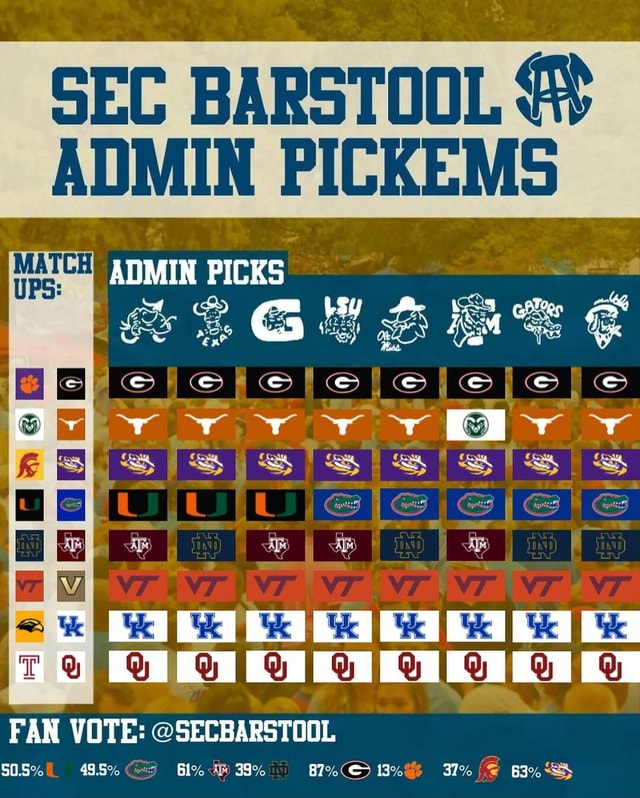 Week 1 Edition of the Barstool SEC Admin PickEms! Who do you think is ...
